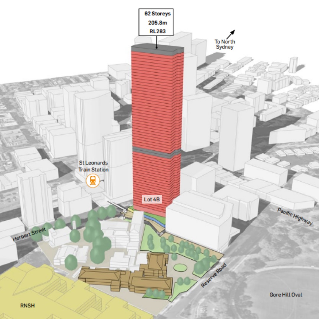 One Of Sydney’s Tallest Buildings To Be Built In St Leonards